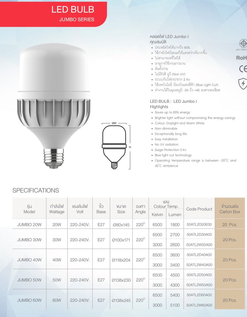 GATA JUMBO LED bulb 50W 3000K warm E27 – MARKPRO LIGHTING