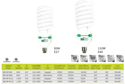 MARKPRO LIGHTING | bioBULB tornado 85W 6500K daylight E27