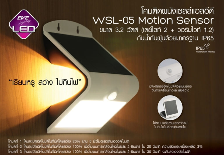 EVE Solar LED 3.2W 400lm 6500K 50,000hrs. (WSL-05) – MARKPRO LIGHTING