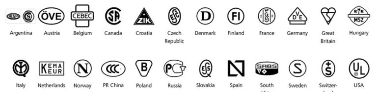 Amaxx 920005 receptacle combinations, IP44 – MARKPRO LIGHTING
