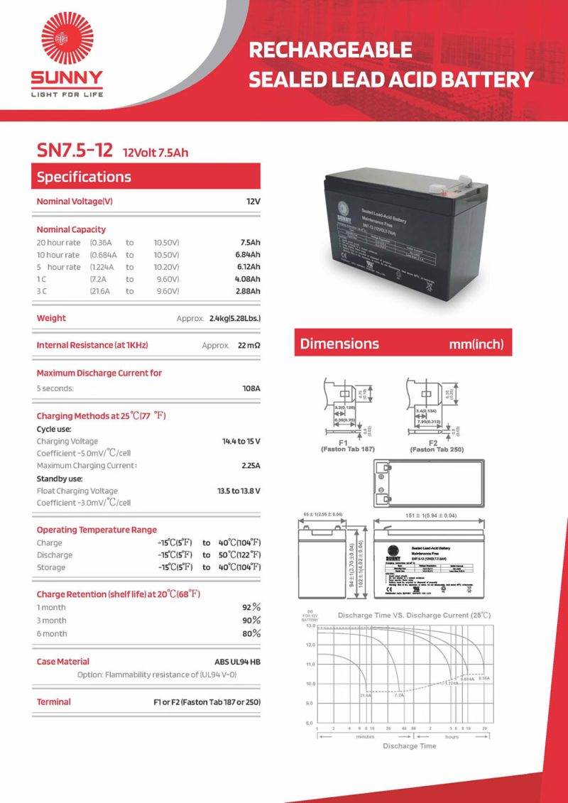 SUNNY Battery 12V 7.5Ah rechargable (รับประกัน 1 ปี) – MARKPRO LIGHTING