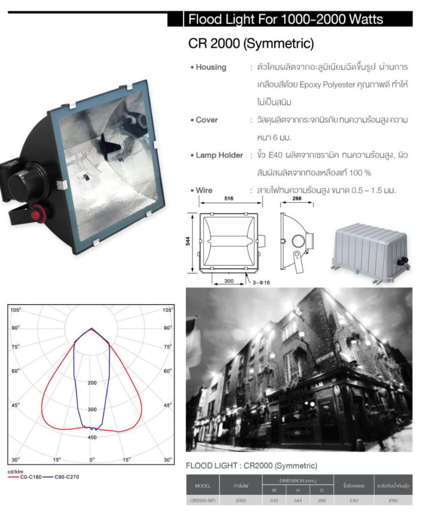 Floodlight CR2000 MH2000W E40 IP65 (GATA+CROSS) – MARKPRO LIGHTING