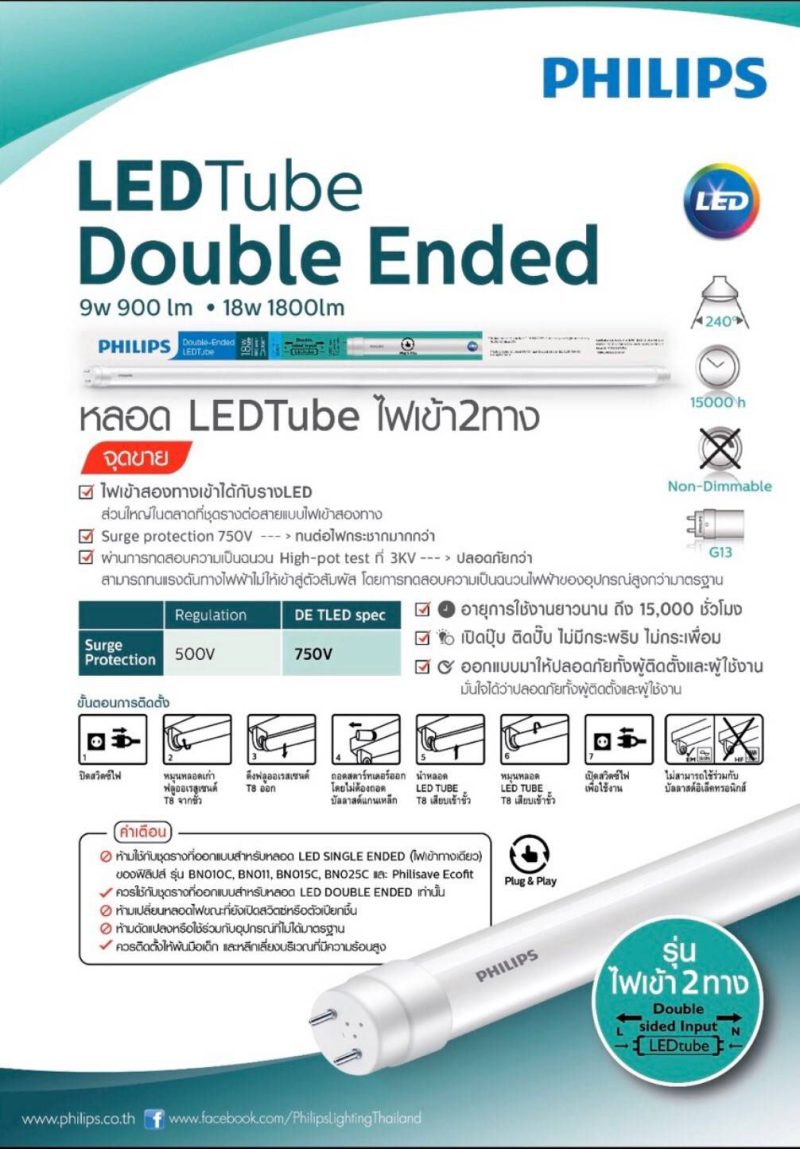 Philips Double Ended T8 18W day 1800lm 15000hrs. (120cm) – MARKPRO LIGHTING