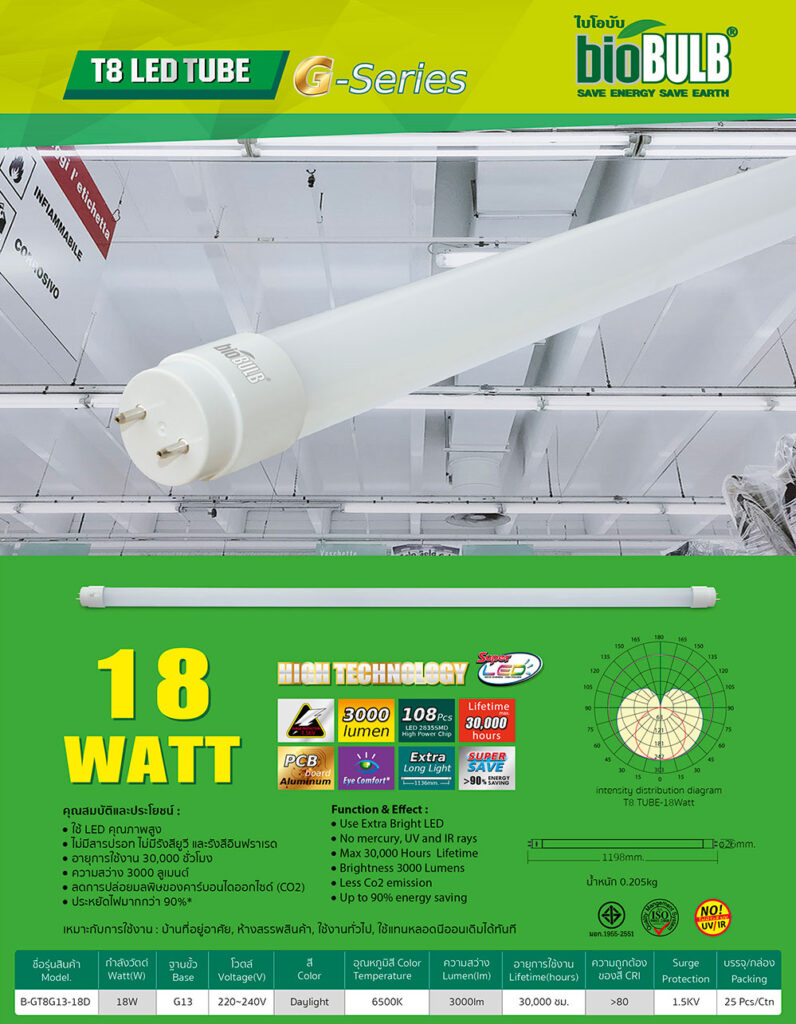 bioBULB Fighter T8 LED 18W 6500K 3000lm G13 – MARKPRO LIGHTING