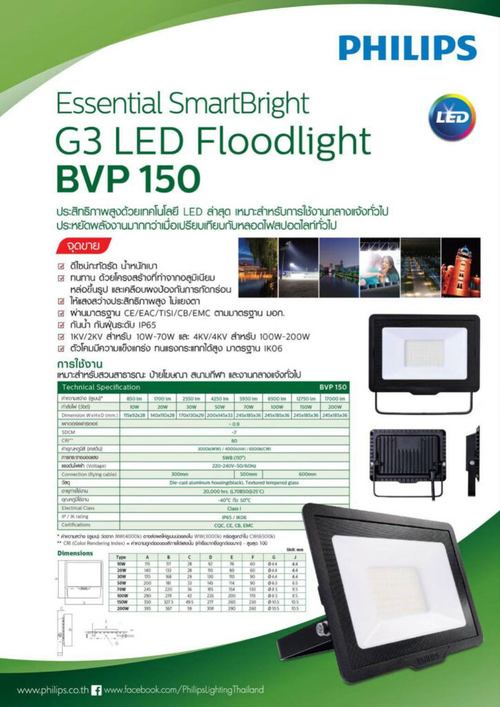 MARKPRO LIGHTING | Philips BVP150 LED170 200W NW SWB
