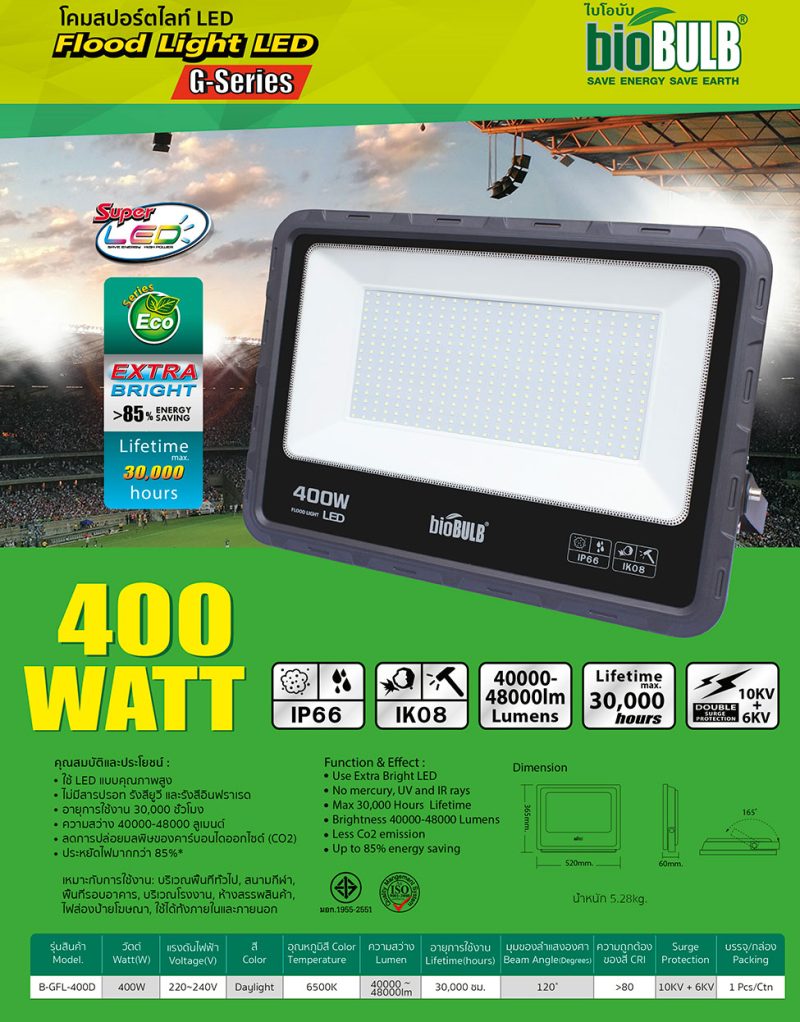 Biobulb Floodlight G-series LED 400W 6500K day – MARKPRO LIGHTING