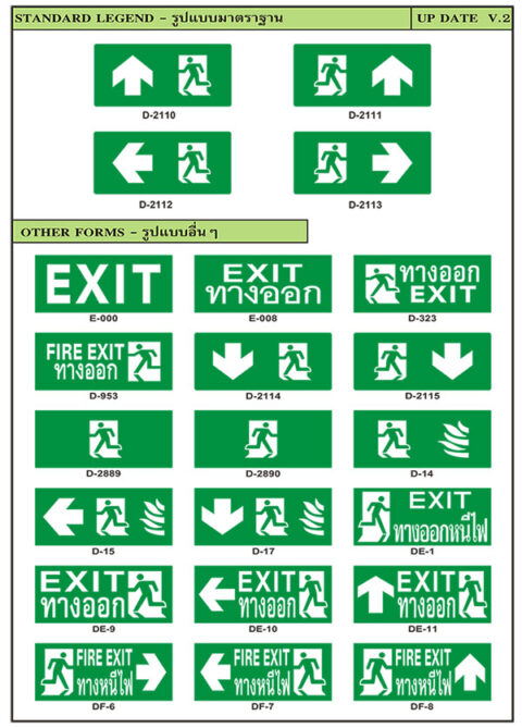 MARKPRO LIGHTING | MAX BRIGHT EXA-303-SRE, LED 10W, 2hrs. (recess ...