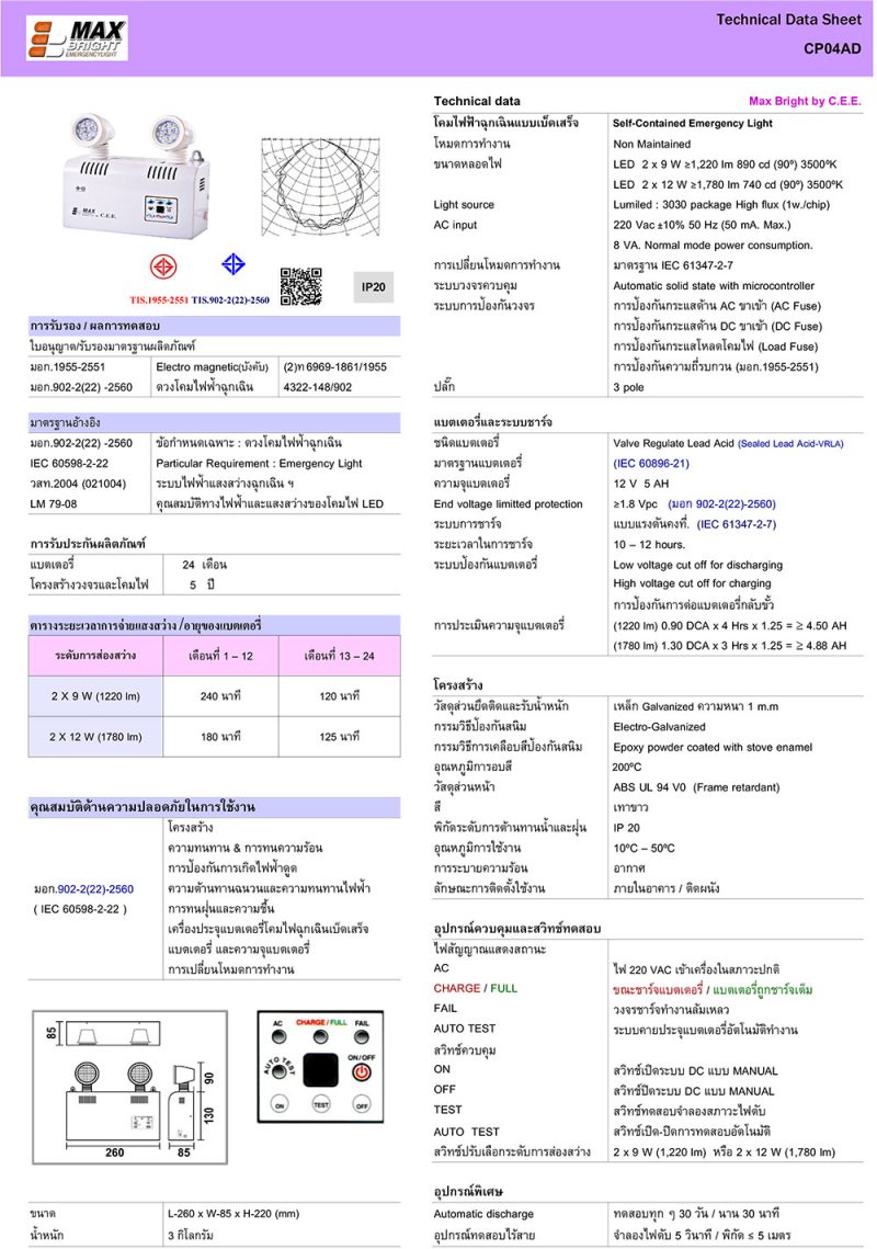 MAX BRIGHT Emergency Unit, CP 04 AD LED2x9W/2x12W 4hrs. – MARKPRO LIGHTING