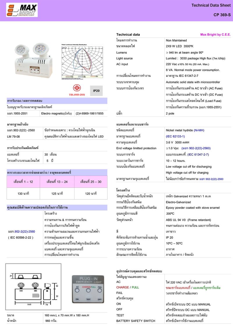 MAX BRIGHT Emergency Unit, CP 369-S, LED2x9W 2hrs. – MARKPRO LIGHTING