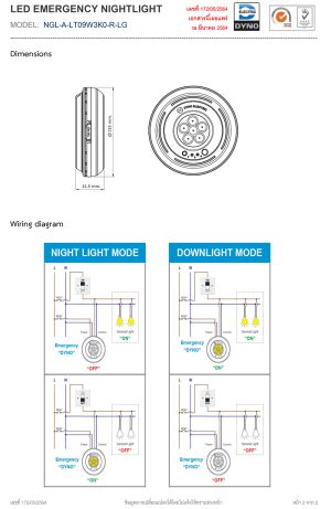 Dyno downlight NGL-A MG 9W warm 3hrs. 55D (surface) – MARKPRO LIGHTING