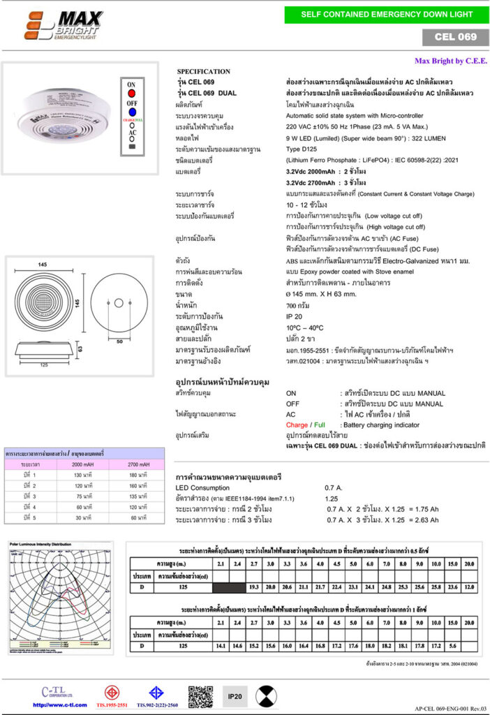 Max Bright downlight CEL 069 9W warm 2hrs. (surface) – MARKPRO LIGHTING