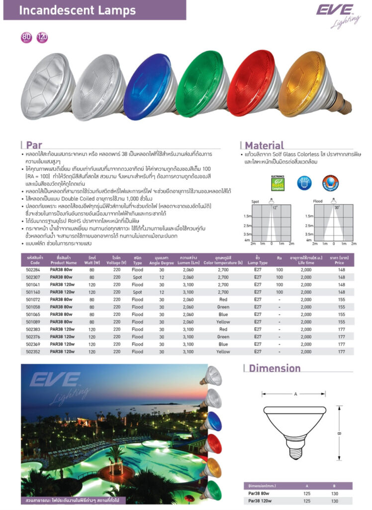EVE PAR38 80W E27 (BLUE) – MARKPRO LIGHTING