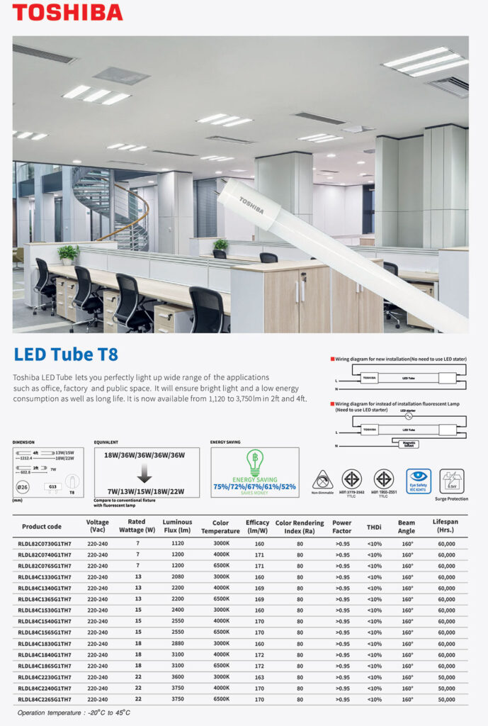 Toshiba LED T8 13W 6500K 2200lm G13 (120cm.) TH7 – MARKPRO LIGHTING