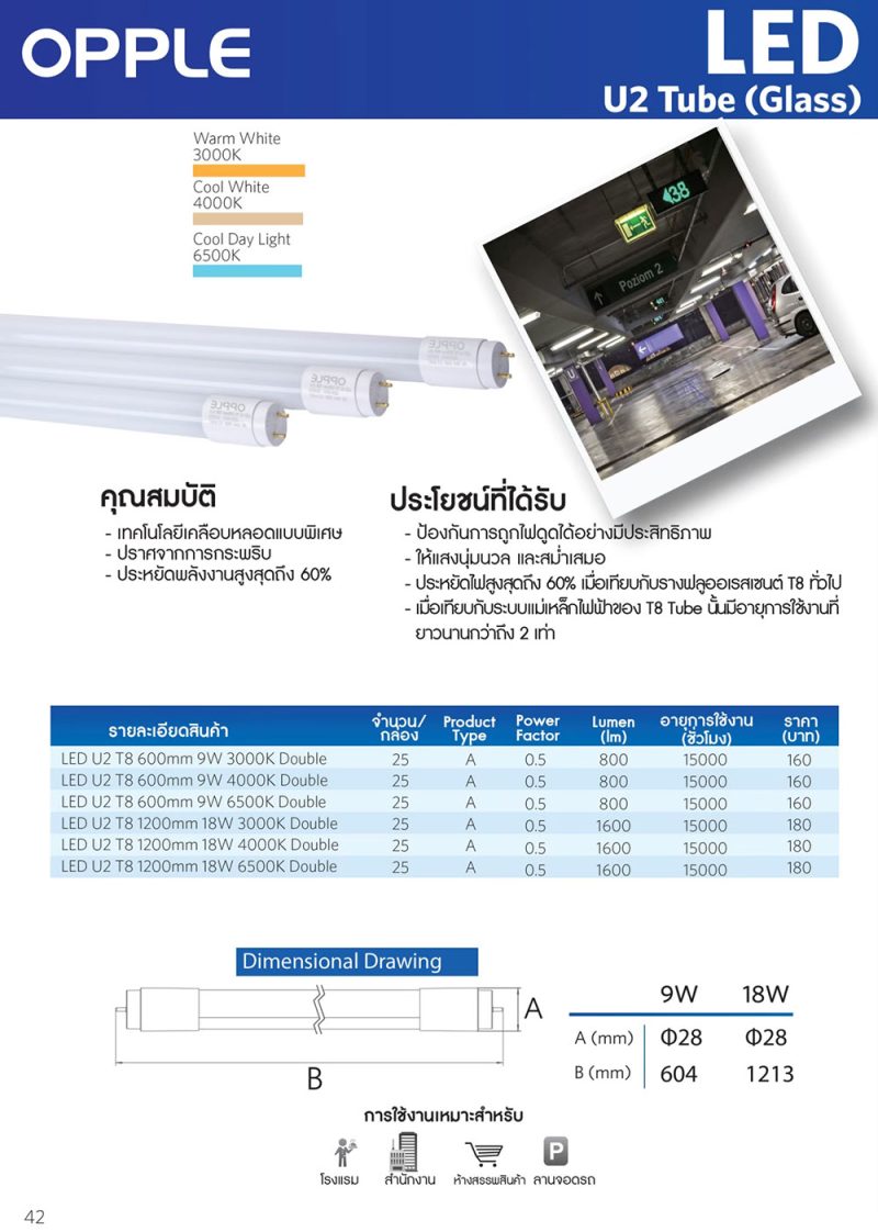 OPPLE U2 T8 LED 18W 6500K 1600lm G13 (Double-End) – MARKPRO LIGHTING