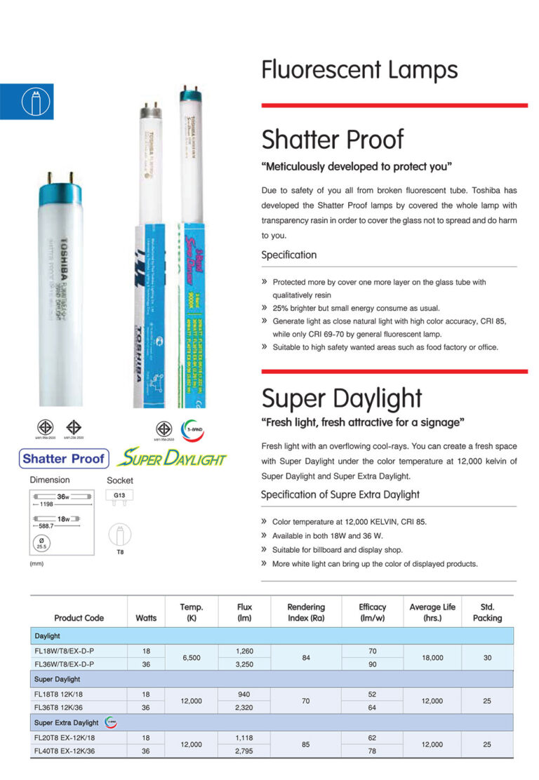 TOSHIBA FL36W/T8/EX-D-P 3BAND day 3250lm (shatter proof) – MARKPRO LIGHTING
