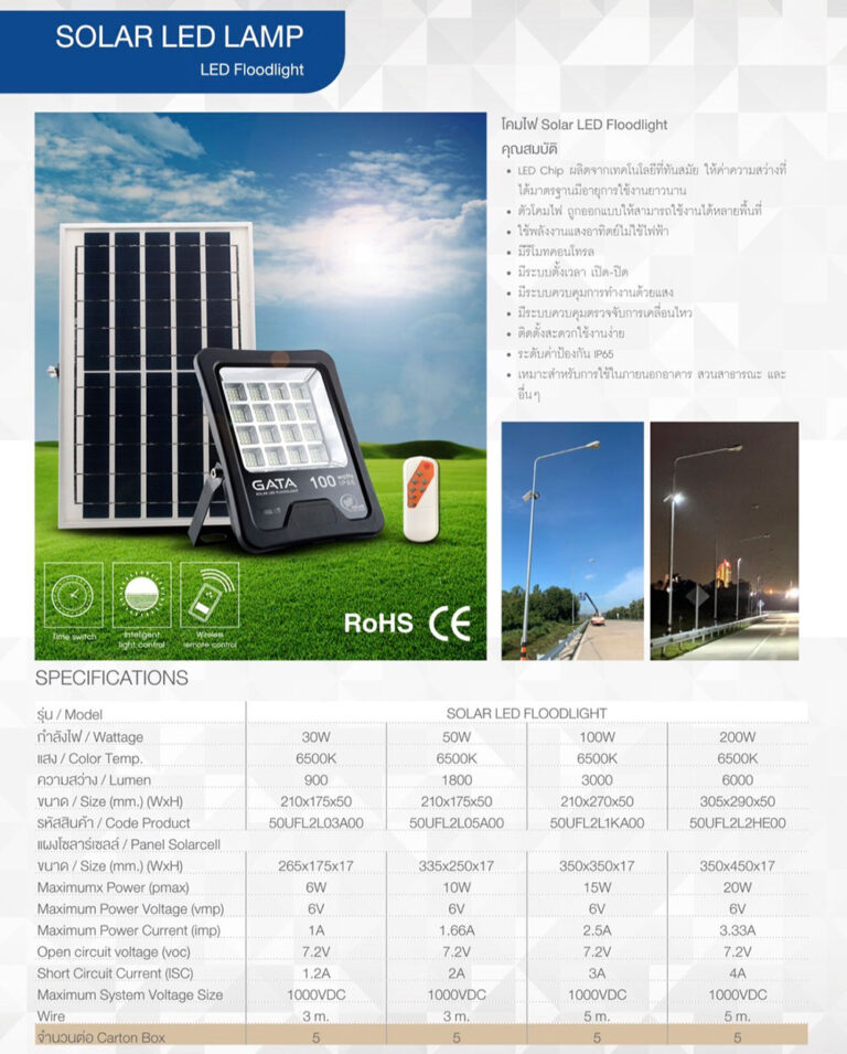 GATA Floodlight Solar Cell LED 200W daylight – MARKPRO LIGHTING