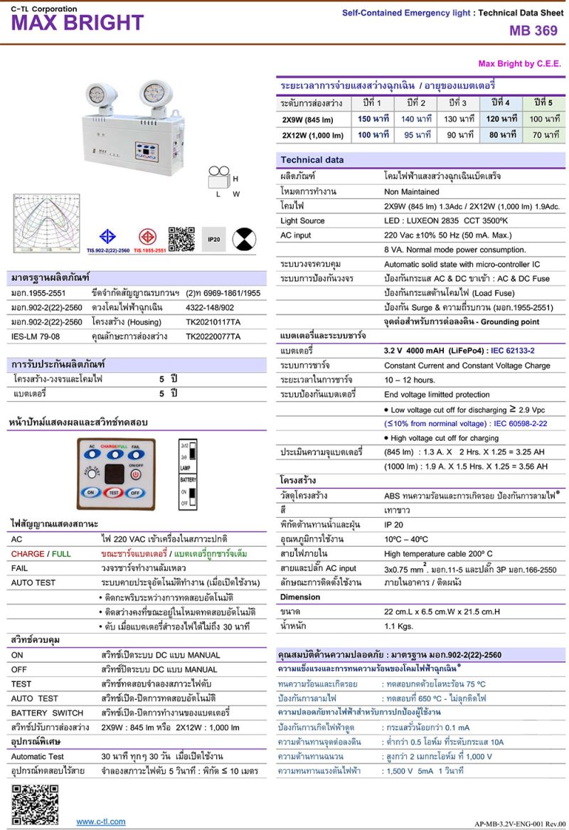 MAX BRIGHT Emergency Unit, MB 369 (2x9W 2hrs./ 2x12W 1.5hrs) – MARKPRO ...