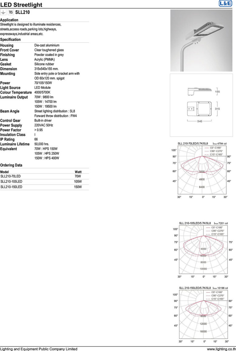 MARKPRO LIGHTING | L&E SLL210-70LED 70W 4000K