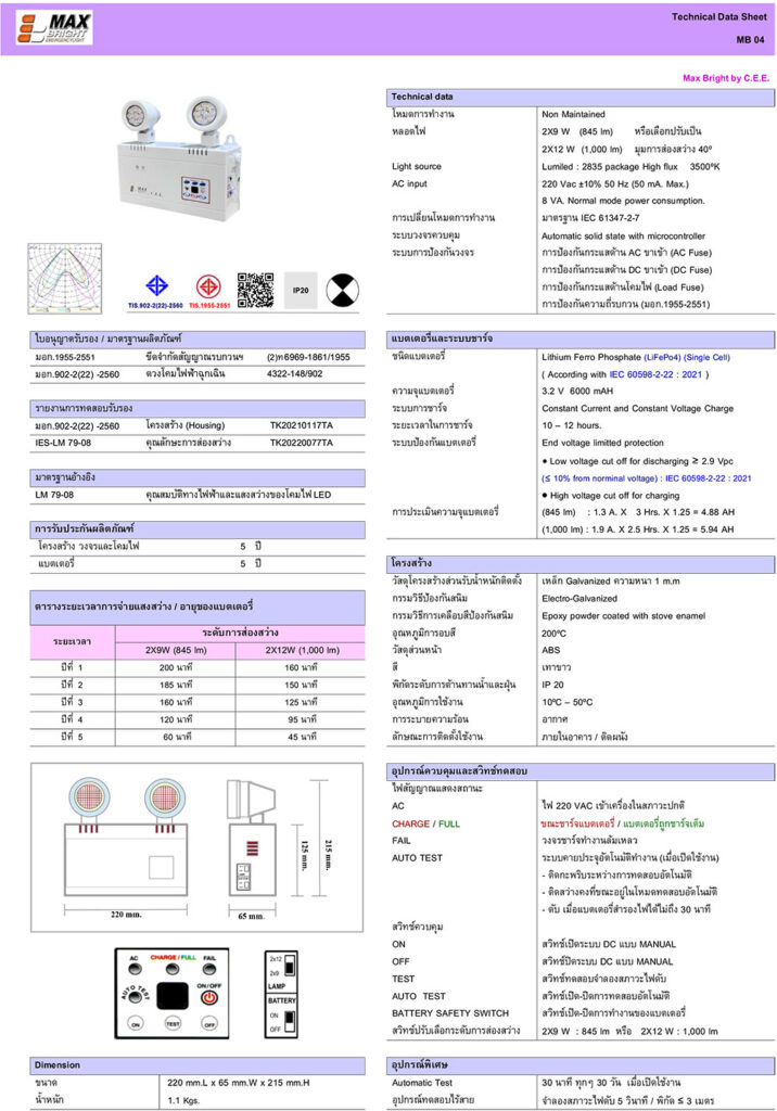 MAX BRIGHT MB 04, LED2x9W 2x12W 2hrs. – MARKPRO LIGHTING