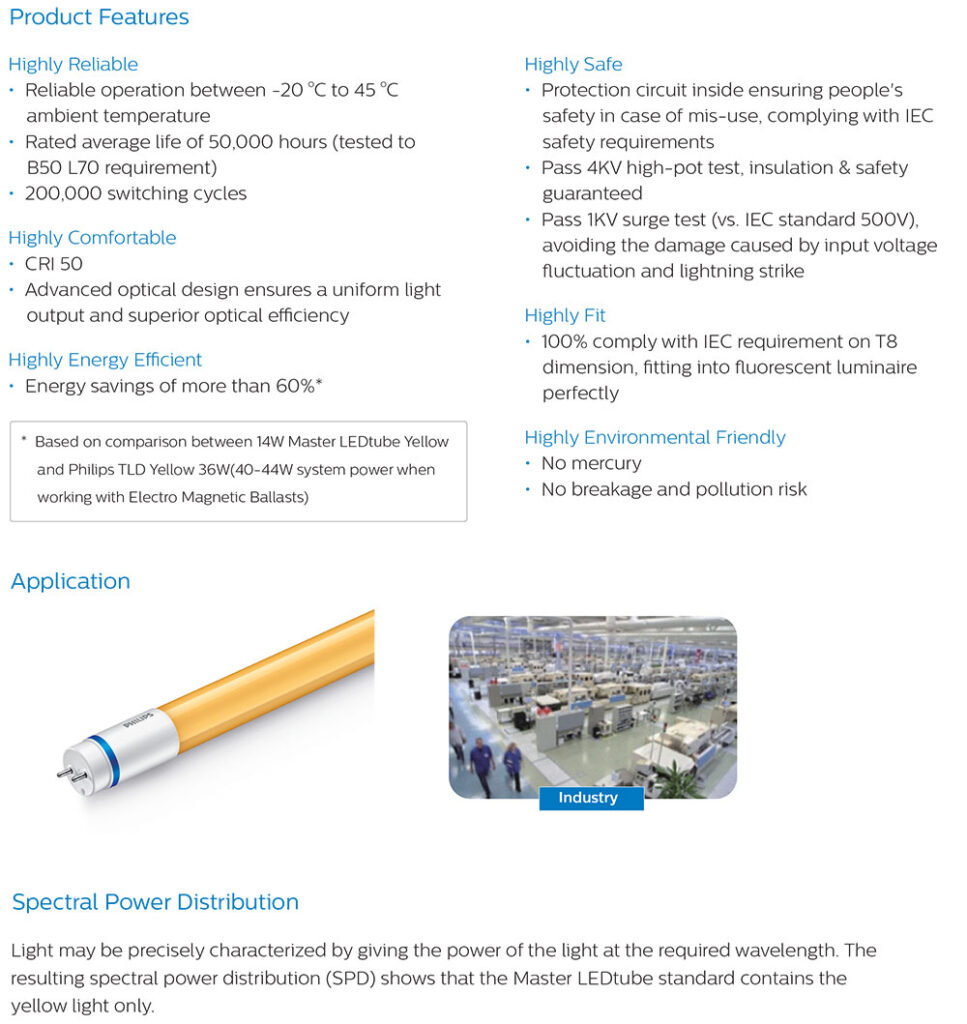Philips Mas Spectrum T8 LED 14W/522 Yellow 1500lm G13 (1.2m) – MARKPRO ...
