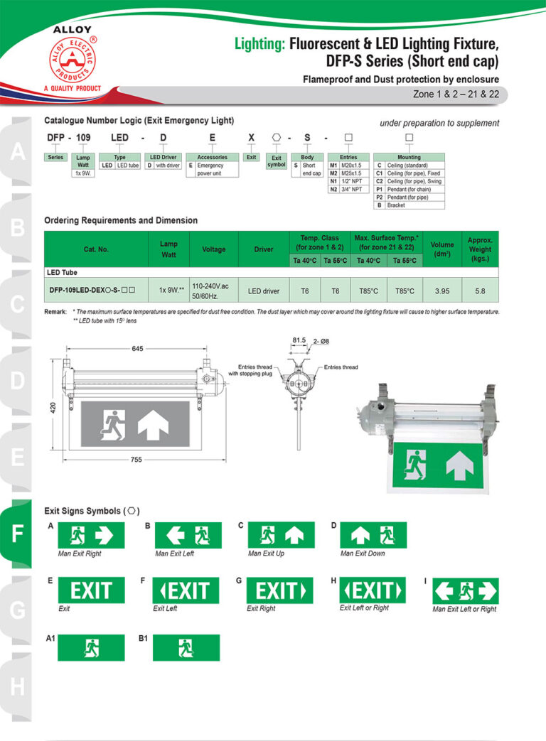 MARKPRO LIGHTING | Alloy Emergency EXIT DFP-S LED (Zone 1,2-21&22)