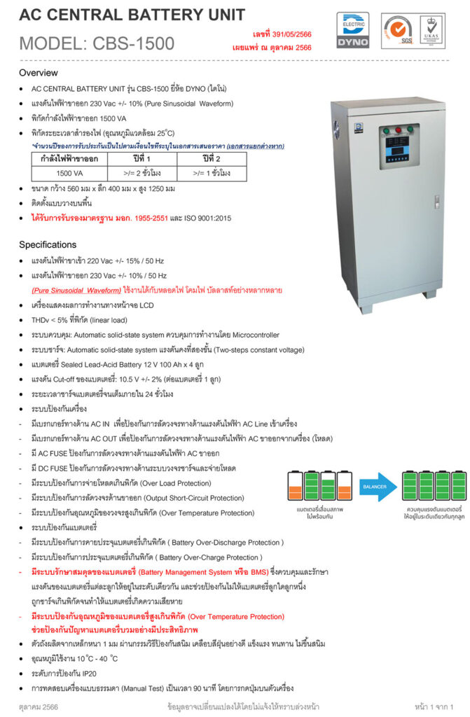 DYNO AC central Battery Unit CBS-1500 230V – MARKPRO LIGHTING