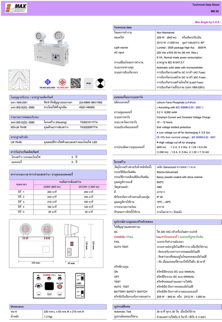 MAX BRIGHT MB 08, LED2x9W/2x12W 4hrs. – MARKPRO LIGHTING