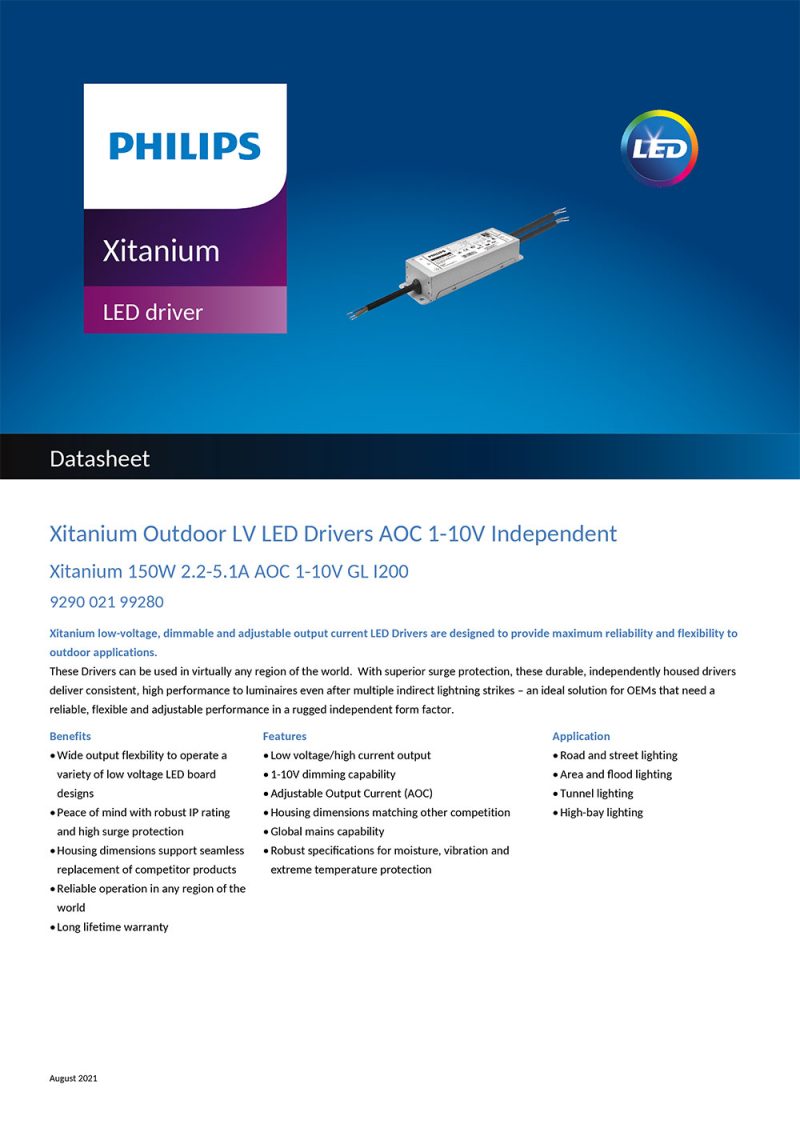 Philips LED driver Xitanium 150W 2.2-5.1A 23-50VDC – MARKPRO LIGHTING
