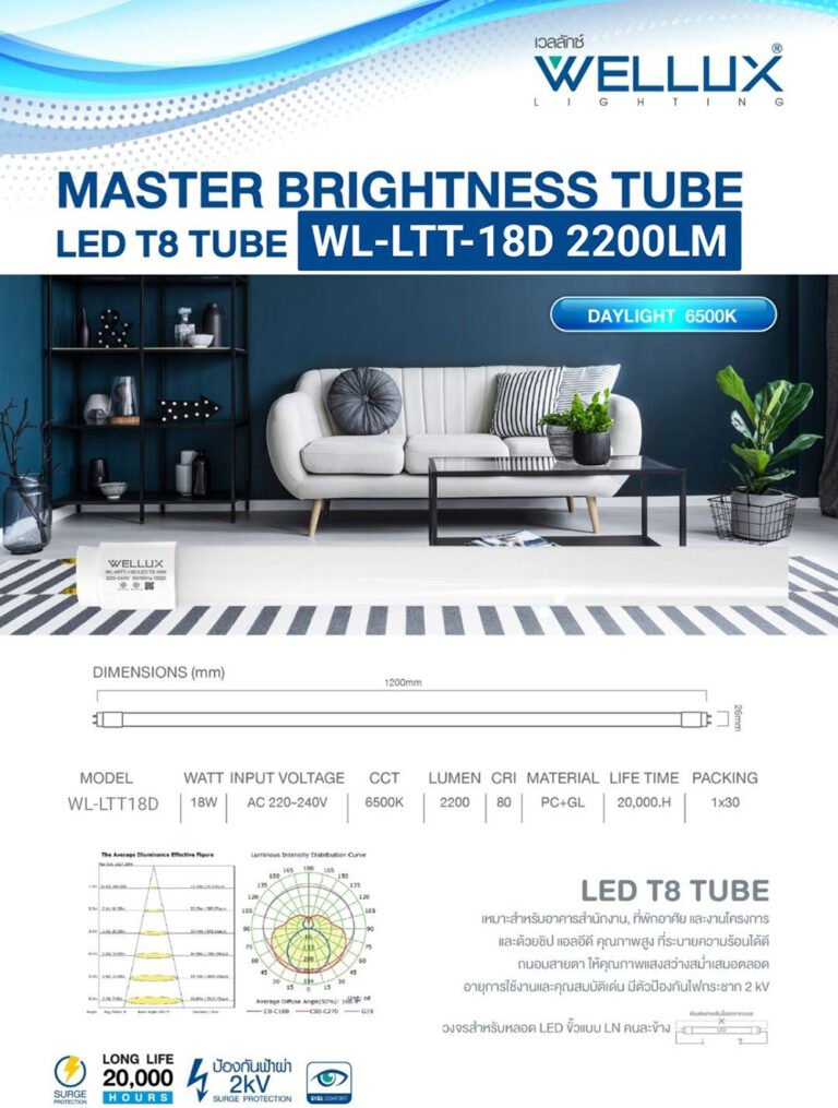 MARKPRO LIGHTING | Wellux Master Brightness T8 LED 18W 6500K day 2200lm G13