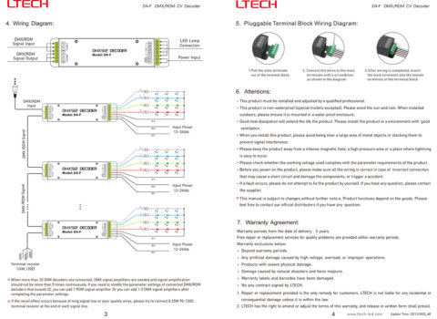 MARKPRO LIGHTING | LTECH D4F DMX/RDM CV Decoder