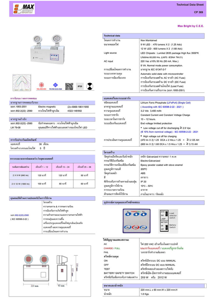 MAX BRIGHT Emergency Unit, CP 369, LED2x9W 2hrs. – MARKPRO LIGHTING