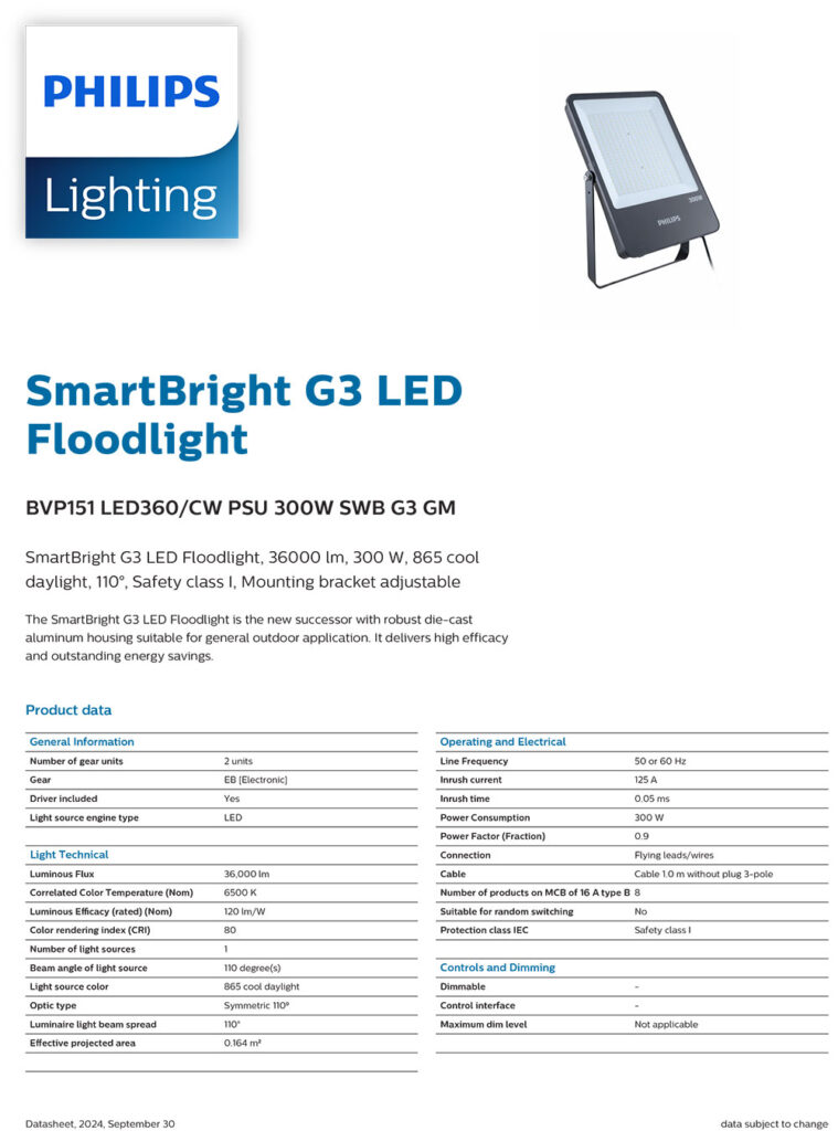 Philips BVP151 LED360 300W CW – MARKPRO LIGHTING