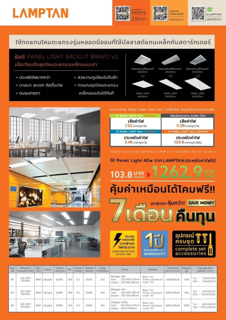 LAMPTAN PANEL LIGHT BACKLIT BRAVO V2 – MARKPRO LIGHTING