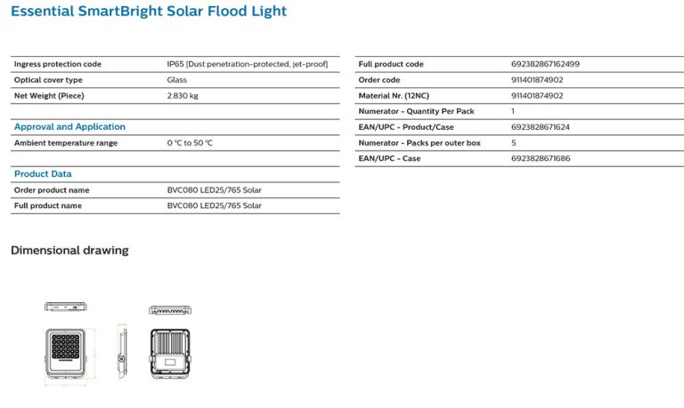 Philips Solar BVC080 LED25/765 2500lm daylight – MARKPRO LIGHTING